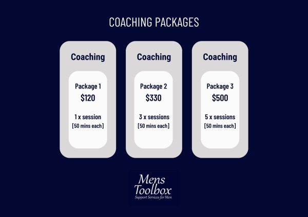 Coaching Packages – Mens Toolbox