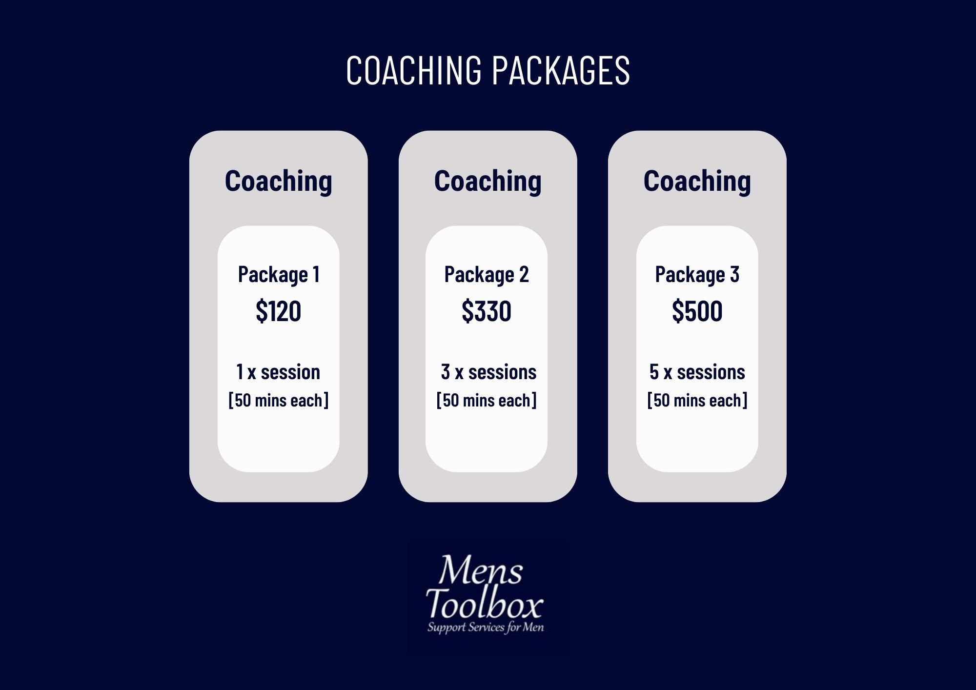 Coaching Packages – Mens Toolbox